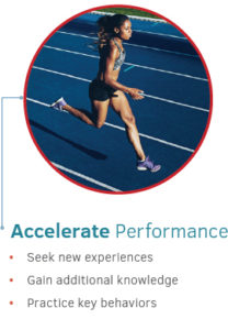 Leadership Development | MDA Leadership